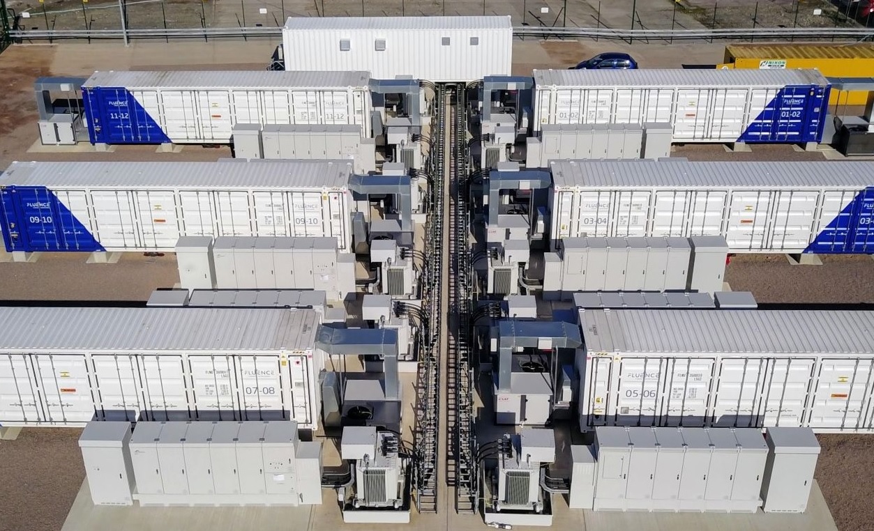 QIA to Invest USD 150mn in Siemens, AES' Energy Storage Company Fluence ...